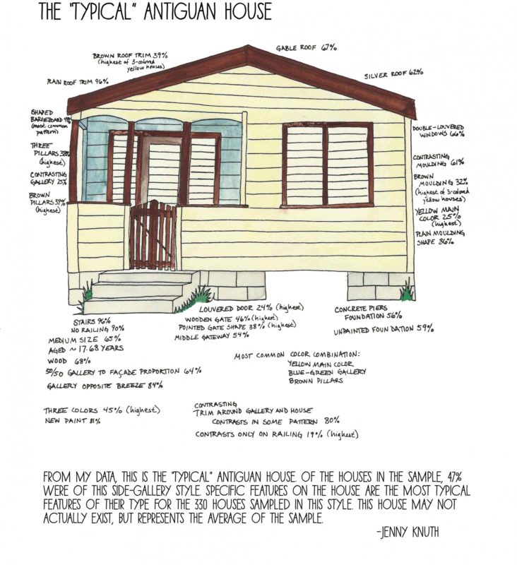 PORTFOLIO | JENNY KNUTH